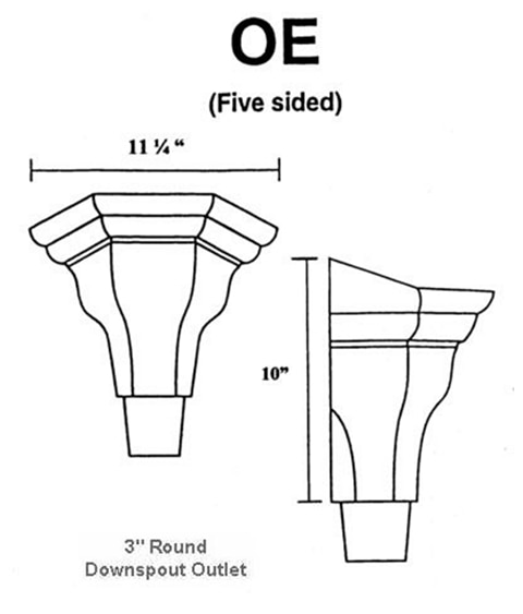 Model OE 400 PVC Leader Head
